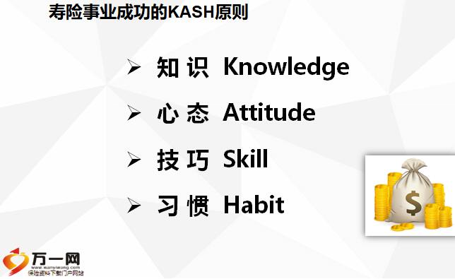 寿险事业成功的KASH原则三要事20页.pptx - 外勤培训 -万一保险网