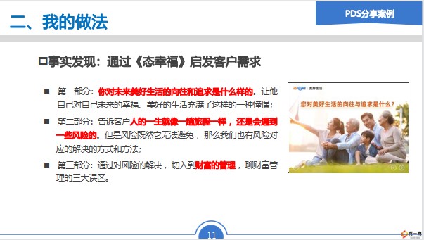 保险精英分享运用PDS流程认知做法感悟22页.pptx - 销售流程 -万一保险网